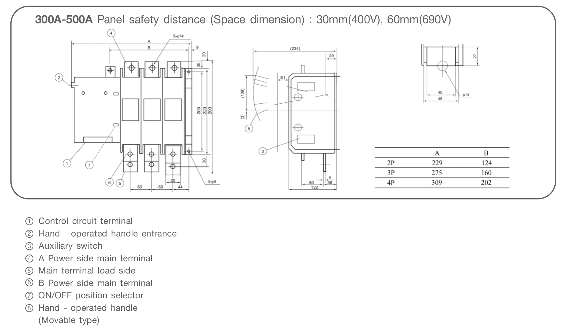 AUTOMATIC TRANSFER SWITCH - ESPTECHNOLOGIES